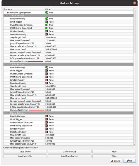 Y Axis Offset On Omtech Ruida Controllers Lightburn Software Forum