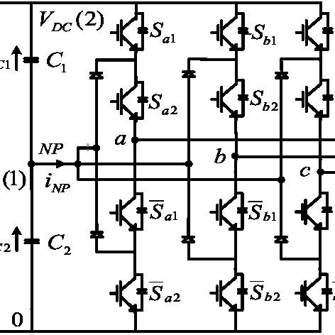 PDF Space Vector Modulation For Three Level NPC Inverter Using Two Level Space Vector Diagram