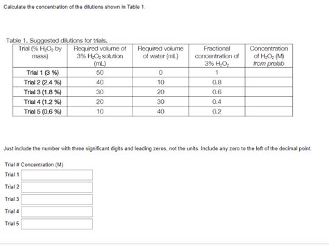 solved calculate the molarity m of a 3 h2o2 assuming that