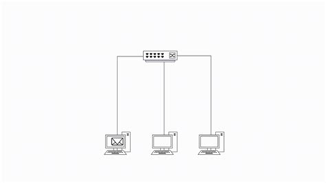 Packet Switching Animation