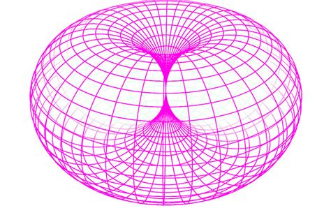 Finite Universe Rcosmology