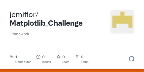 GitHub Jemiflor Matplotlib Challenge Homework