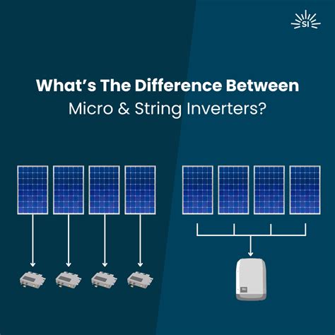 Whats The Better Choice Microinverter Or String Inverter
