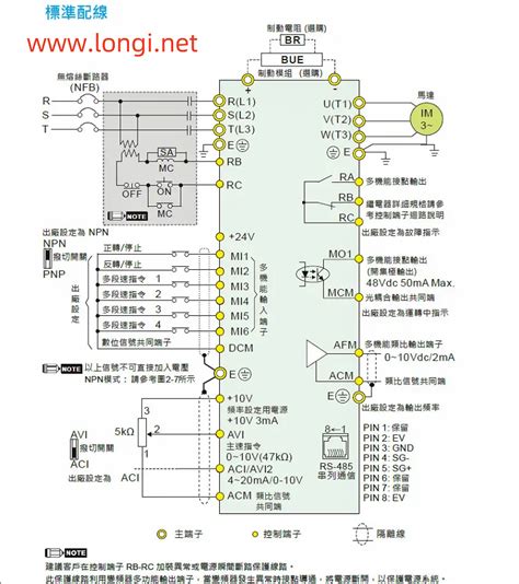 How To Handle The Password Lock Of VFD E Delta VFD Converter Longi