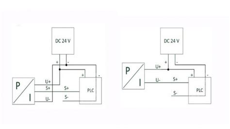 Integration Of Pressure Sensors Into The PLC WIKA Blog