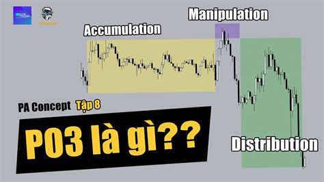 Ict Concept Pa Concept Tập 8 Po3 Là Gì Youtube