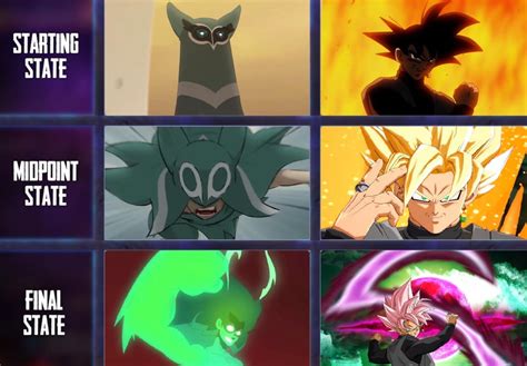 Oropo Vs Goku Black Wakfu Vs Dragon Ball Sprite Art And Fight