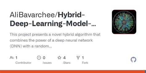 Github Alibavarchee Hybrid Deep Learning Model For Optimizing