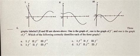 Solved III st th کر 6 Three graphs labeled L II and III are Chegg com