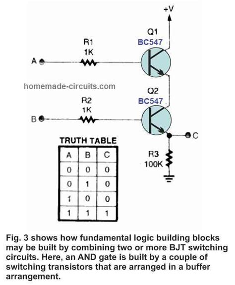 How To Make Logic Gates Using Transistors Homemade Circuit Projects