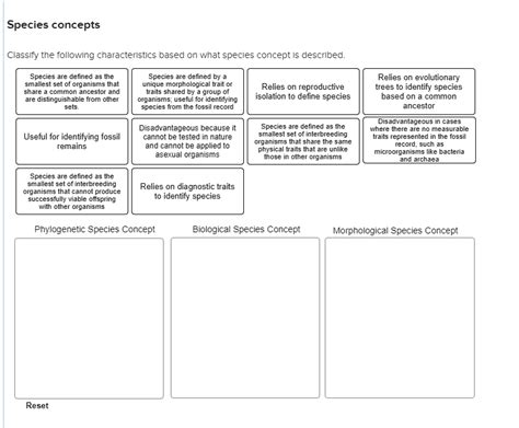 solved species concepts classify the following