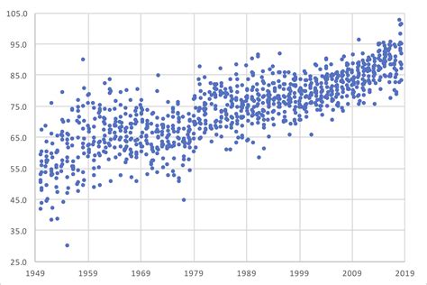Top Passer Rating 2025 Matt Gill Top Passer Rating 2025 Matt Gill