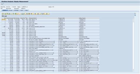 abap performance analysis with sat transaction abap police