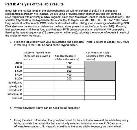 Solved Please Help Me With This Genetics Lab Worksheet Chegg Com