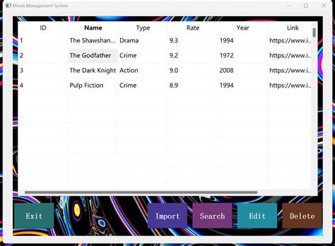 Github Neon Facevideo Management System Python A Video Management System Built By Python
