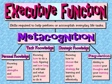 Executive Function Certification