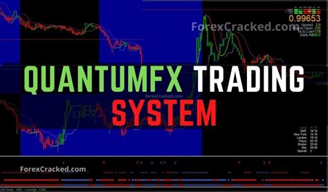 QuantumFX Forex Indicator System FREE Download ForexCracked