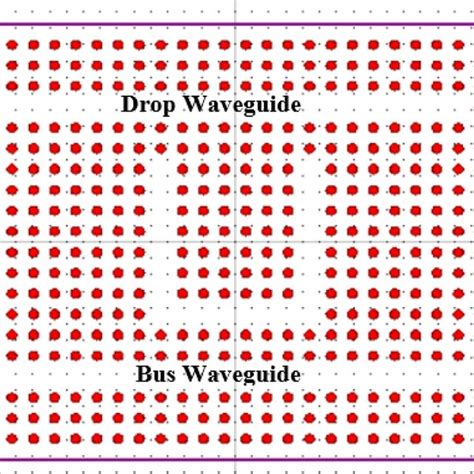 Design Of The Proposed Biosensor Using U Shaped Ring Resonator The Download Scientific Diagram