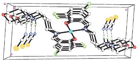 Molecular Packing Structure Of Complex 3 Viewed Along The A Axis Download Scientific Diagram