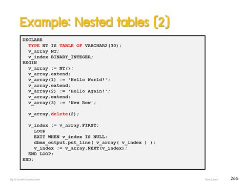 อบรม Oracle Plsql Programming — Born2learn