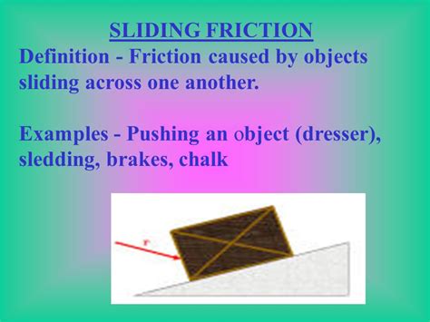 Sliding Friction Examples
