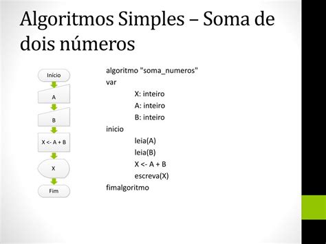 Ppt A Lgoritmos Powerpoint Presentation Free Download Id5393547 Ppt A Lgoritmos Powerpoint Presentation Free Download Id5393547