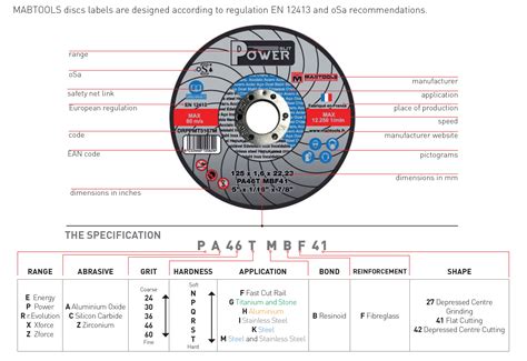 How To Read A Floppy Disk Without Formatting It Nbvmbangels