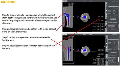 Sequence Using Software Download Scientific Diagram Sequence Using Software Download Scientific Diagram