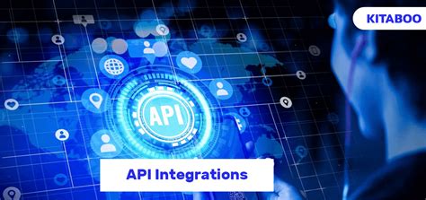 The Power Of API Integrations The Ultimate Guide To Success