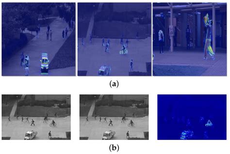 Deep Learning Based Anomaly Detection In Video Surveillance A Survey