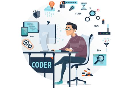 Importance Of Skill Development Learn Professionally And Build Career Begin Web Programming