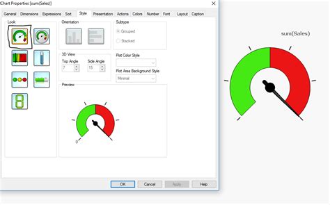 Qlikview Gauge Chart A Visual Reference Of Charts Chart Master