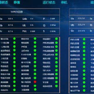 Cloud Platform Monitoring Download Scientific Diagram