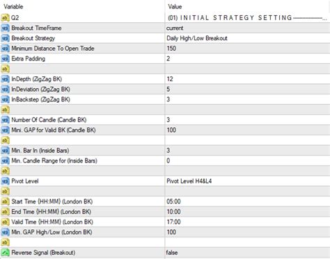 User Guide Cap Breakout Ea Other 16 March 2021 Traders Blogs