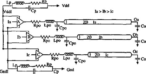 Figure 1 From Simultaneous Switching Noise In Cmos Vlsi Circuits Semantic Scholar