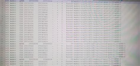 老师，您好！获取不了基因与mrna的关系怎么办呢？下面是我物种的gff文件 组学大讲堂问答社区