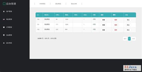 基于web的网上购物商城项目源码 Springboot Ssm框架两个版本毕业设计源码下载 基于web的网上购物商城项目源码 Springboot Ssm框架两个版本毕业设计源码下载