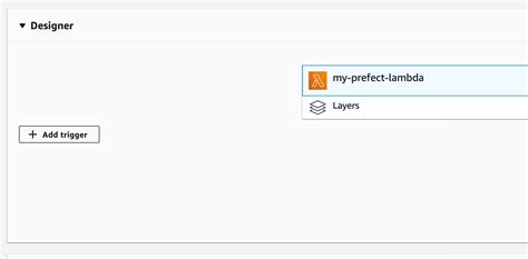 Github Pymyfordexample Prefect Lambda Start Your Car From An Aws Lambda