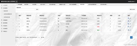 Java毕业设计：健身房管理系统（springboot项目）健身房管理系统毕业设计 Csdn博客