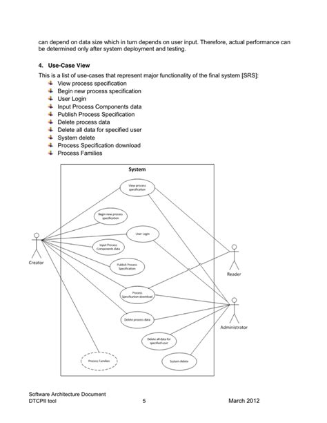 software architecture document template in word and pdf formats page