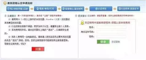 2019年教師資格證最新認定流程是什麼？ 每日頭條