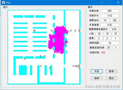 超市火灾烟雾蔓延及人员疏散的matlab模拟仿真带gui界面matlab火灾疏散模拟 Csdn博客