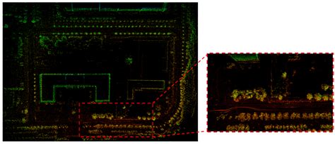 Lidar Simultaneous Localization And Mapping Algorithm For Dynamic Scenes