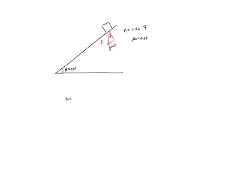 Solved Question 2 1 Pt A Box Is Sliding Down An Incline Tilted At A 12 0Â° Angle Above