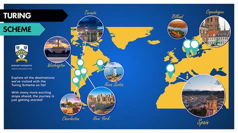 Turing Scheme Overview Bishop Hogarth Catholic Education Trust