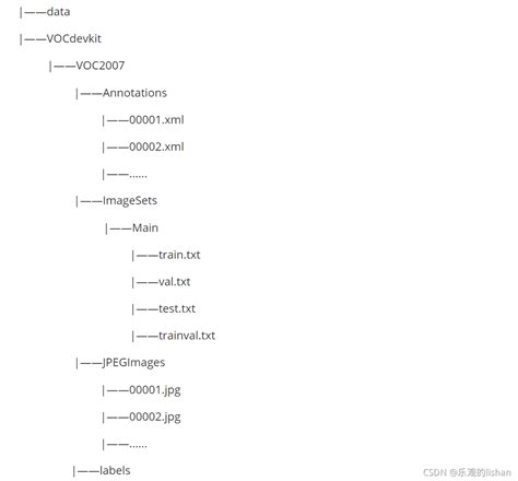 darknet框架下如何利用自己的数据集训练yolov4模型 darknet yolov4 csdn博客