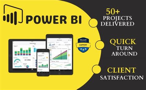 Make Power Bi Dashboard And Report For Data Visualization By Bhattti Fiverr