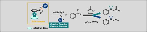 Photoreduction Of Trifluoromethyl Group Lithium Ion Assisted Fluoride