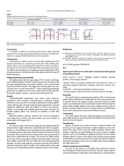 Pdf Ankle Sprain Influence On Inter Joint Coordination During Jump Of