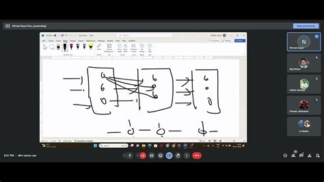 Ml Live Lecture 97 Youtube